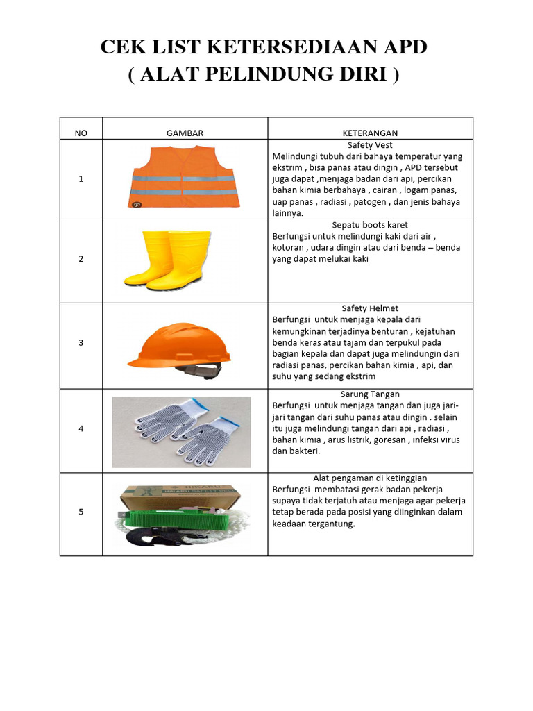 Cek List Apd | PDF