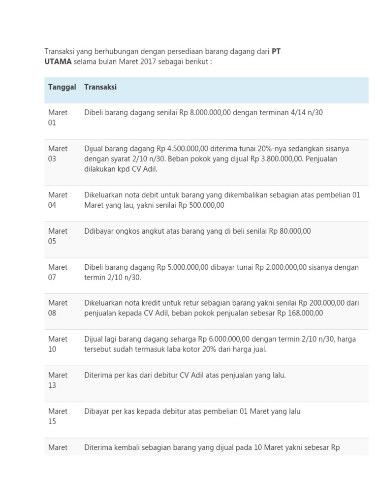 Tugas Pertemuan 4 | PDF