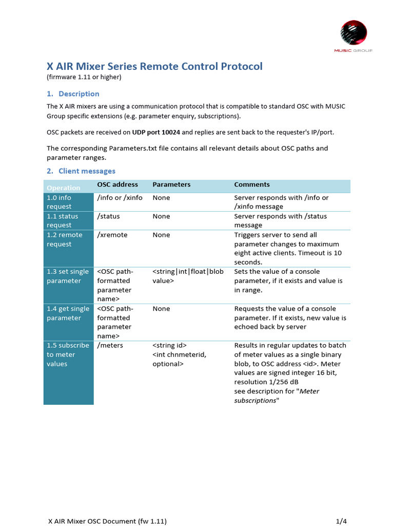 X AIR Remote Control Protocol | PDF