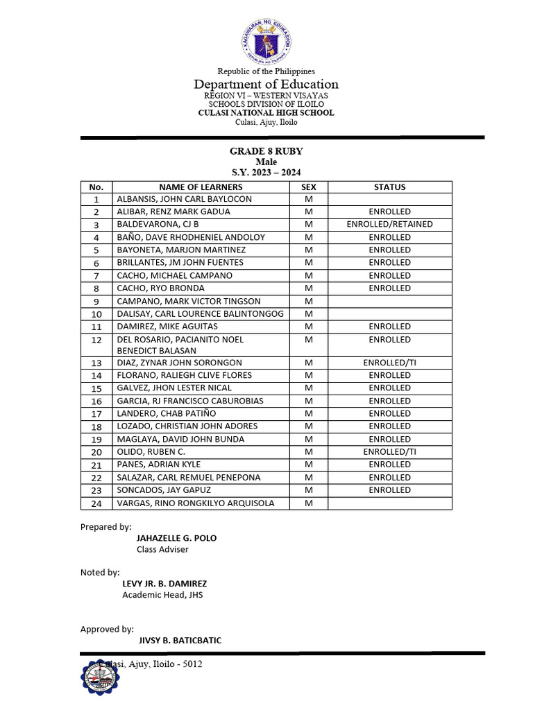 Sy 2023-2024 8-Ruby Masterlist | PDF