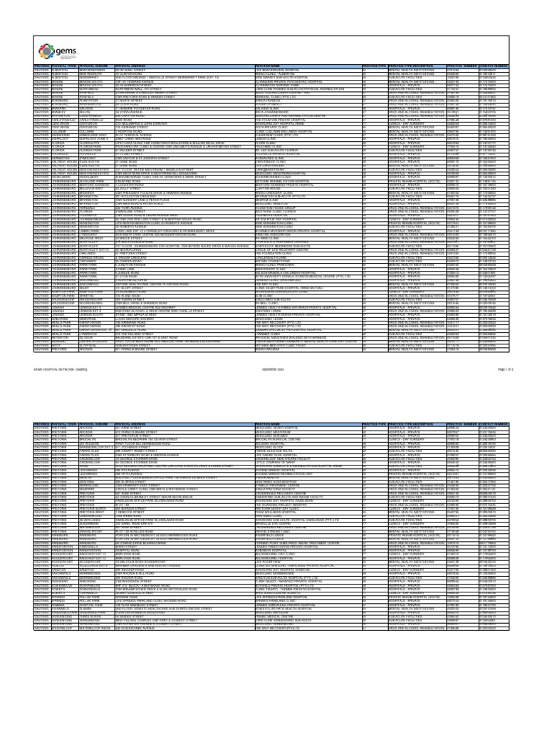 Hospital Network GP | PDF