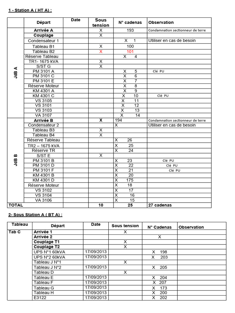 Registre de Consignation | PDF