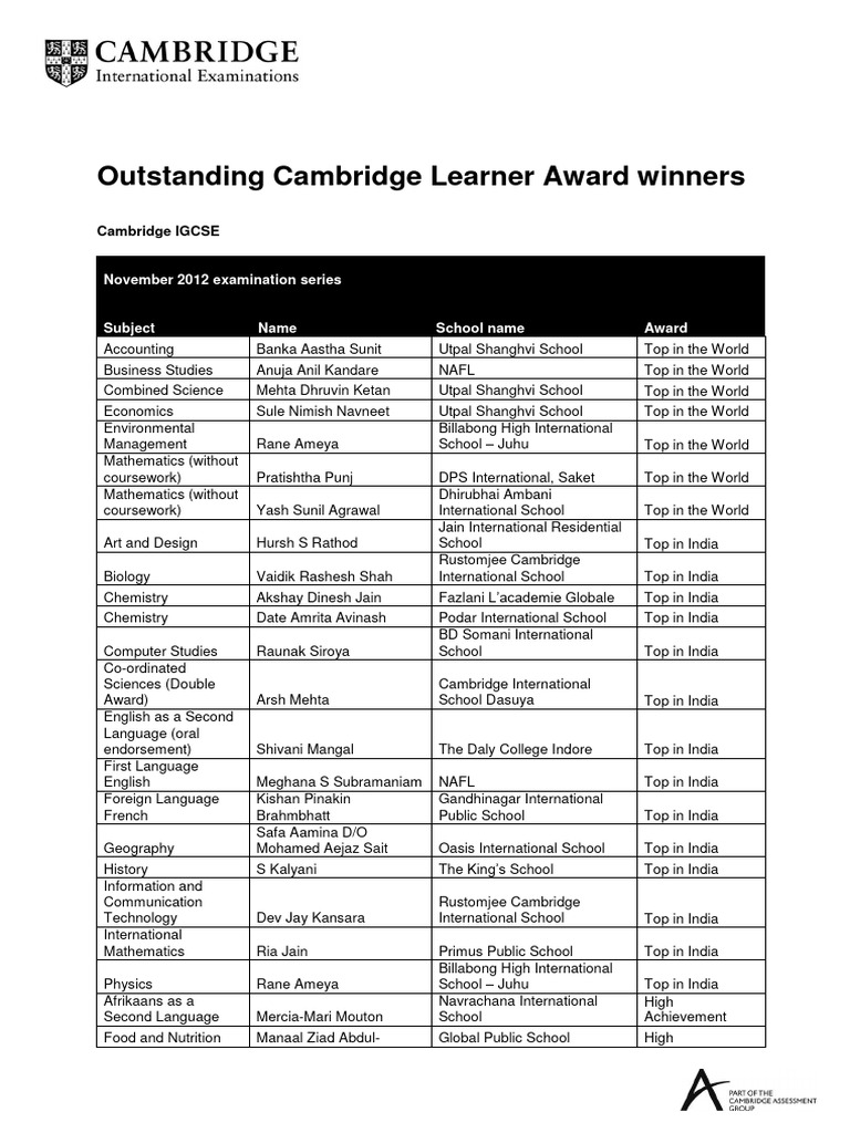 Outstanding Cambridge Learner Awards 2024 | PDF