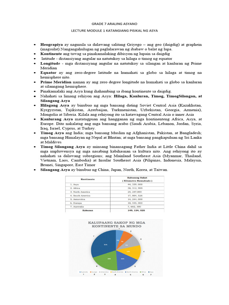 Module 1 Lecture | PDF