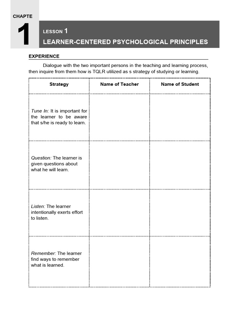 FS1 CHAPTER 1 7 Activities | PDF | Learning | Learning Theory (Education)