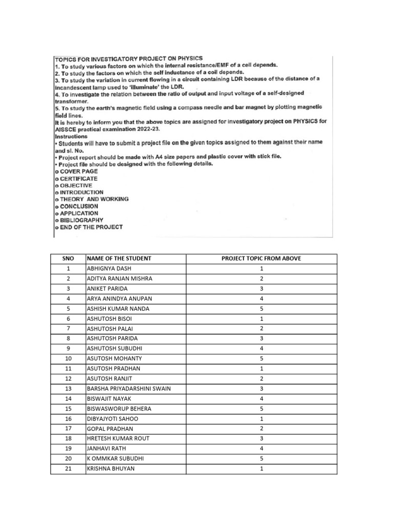 Xii Physics Project Bgs | PDF Xii Physics Project Bgs | PDF