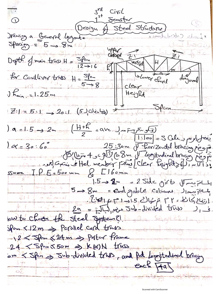 Design of Steel Elements in ECP (LRFD) | PDF