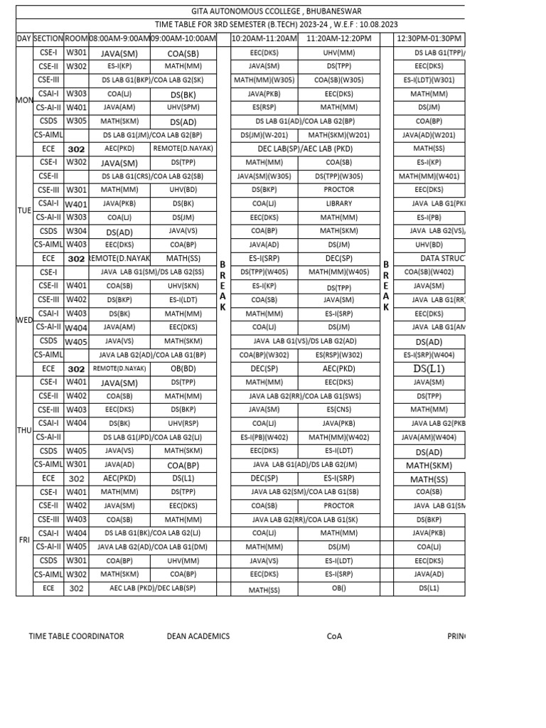 TIMETABLE 1st 3rd 5th 7th - 2023-24 (MSTR 11.09.23) | PDF | Technology & Engineering