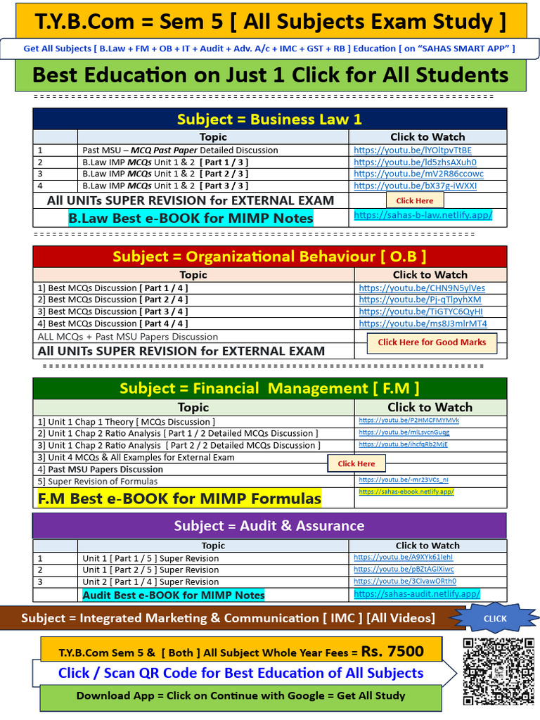 TY Sem5 All Subject Exam Study On 1 Click | PDF