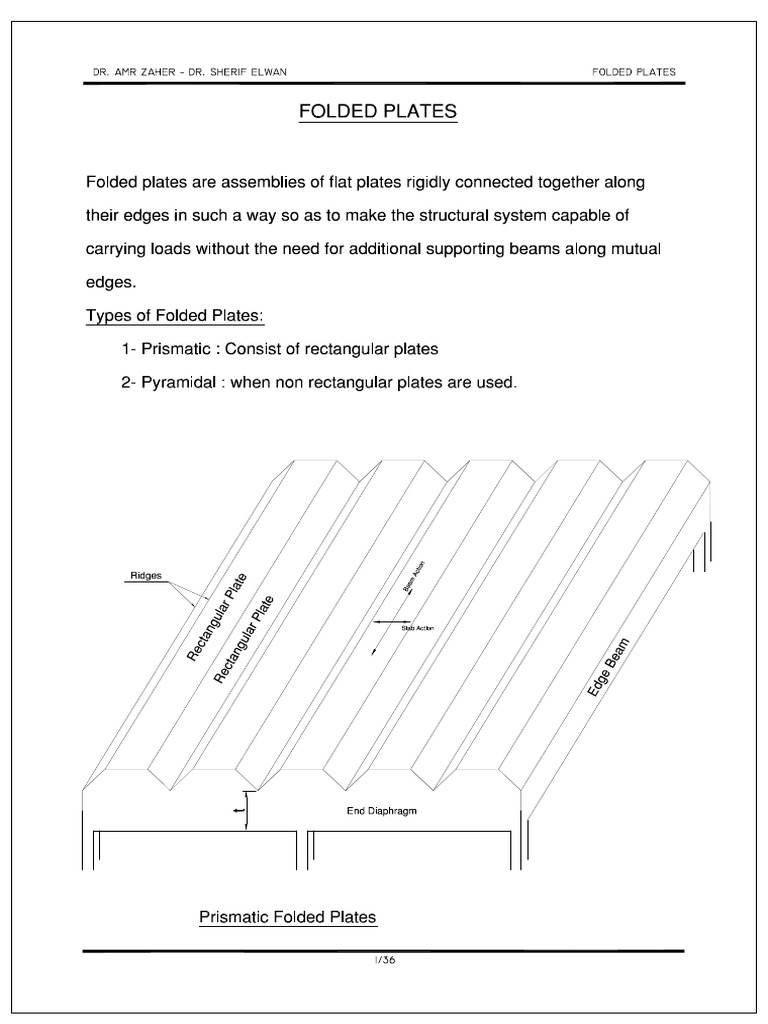 Folded | PDF