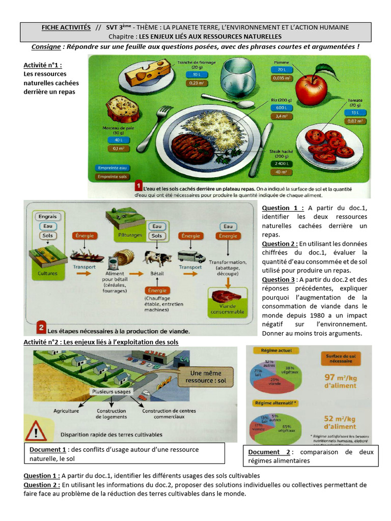 SVT 3eme - Les Enjeux de L Exploitation Des Ressources Naturelles ...