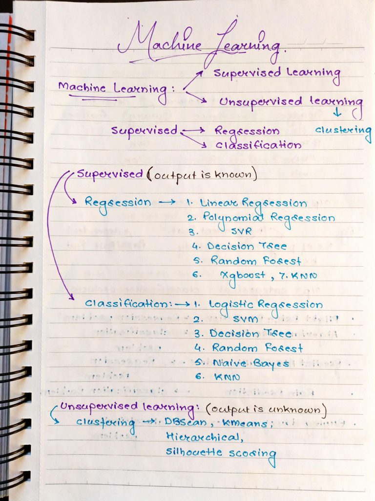 Day 01-02 - Linear Regression | PDF
