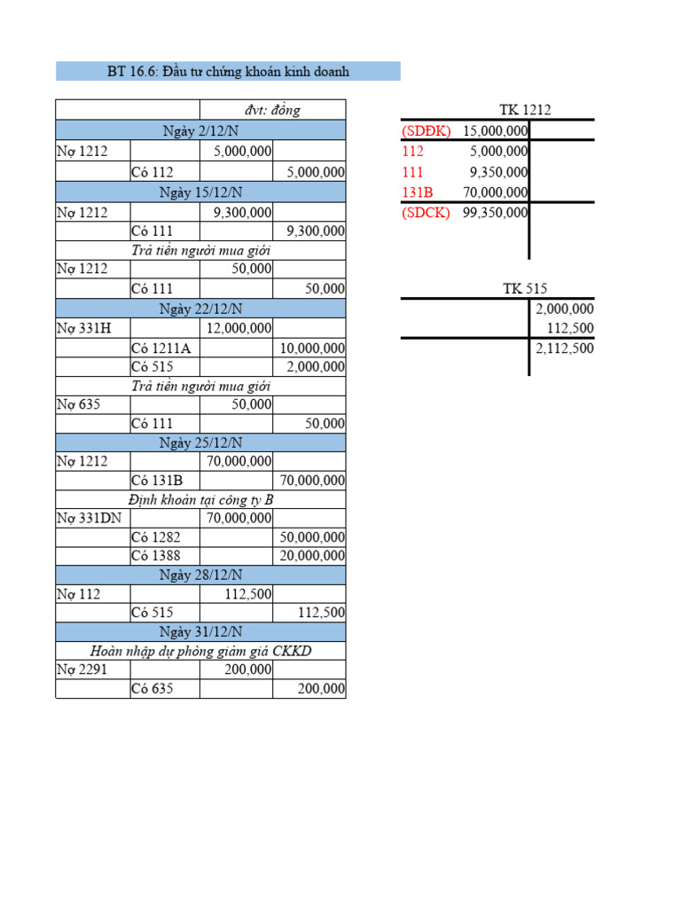 BT KTTC 2 Chương 16 | PDF