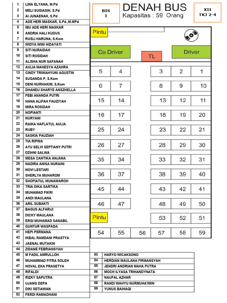 Denah-Bus TKJ Seat 2-3 | PDF