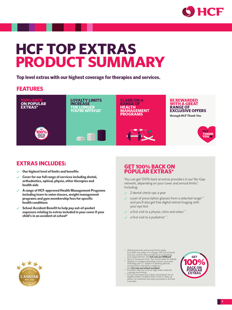 HCF Top Extras | PDF