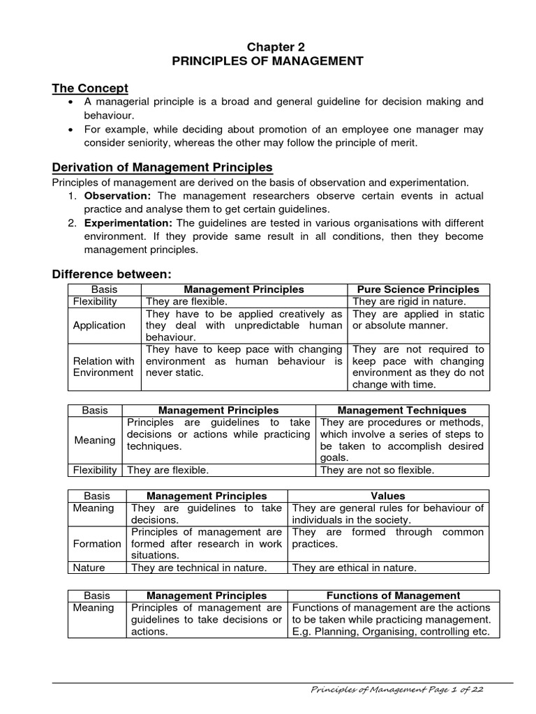 Principles of Management Overview | PDF | Business | Self-Improvement
