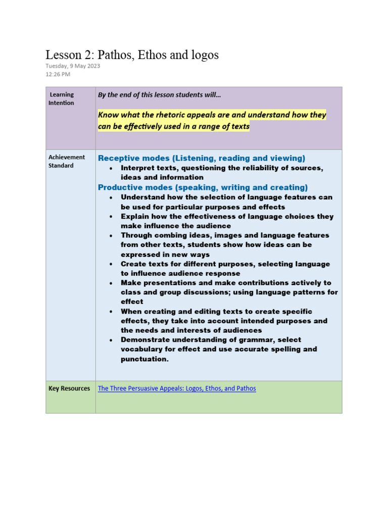 Pathos Ethos and Logos | PDF | Logos | Cognitive Science