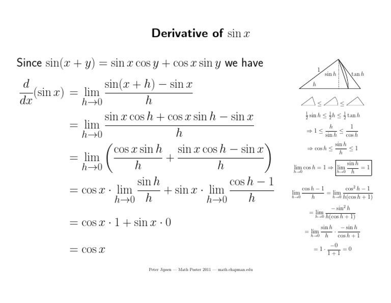 Derivative of Sine | PDF