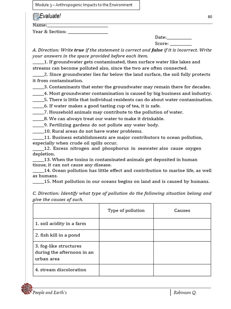Summative Ge Elective | PDF