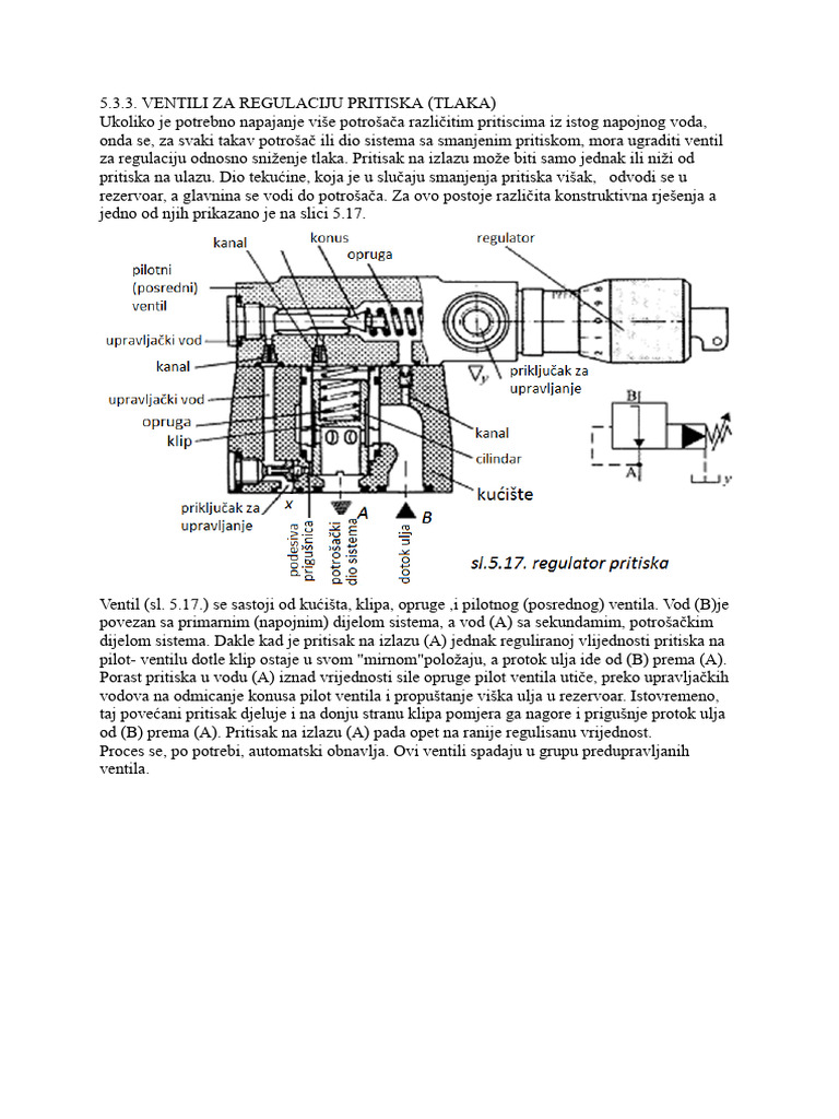 Ventili Za Regulaciju Pritiska | PDF