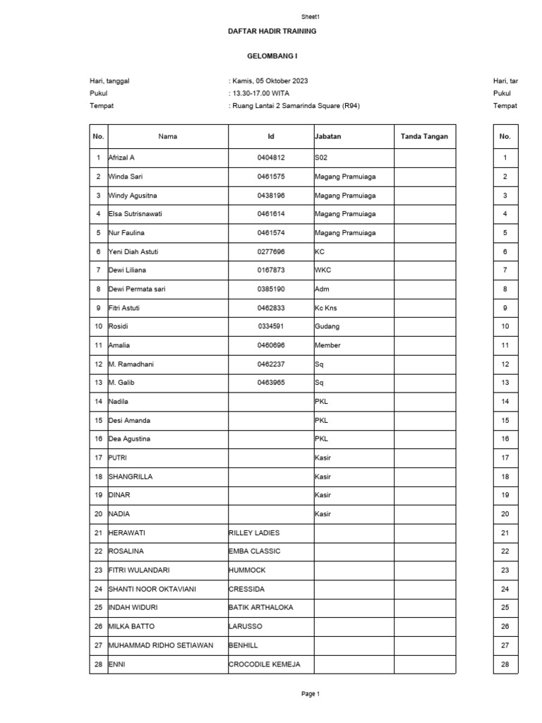 Daftar Hadir Training R55 | PDF