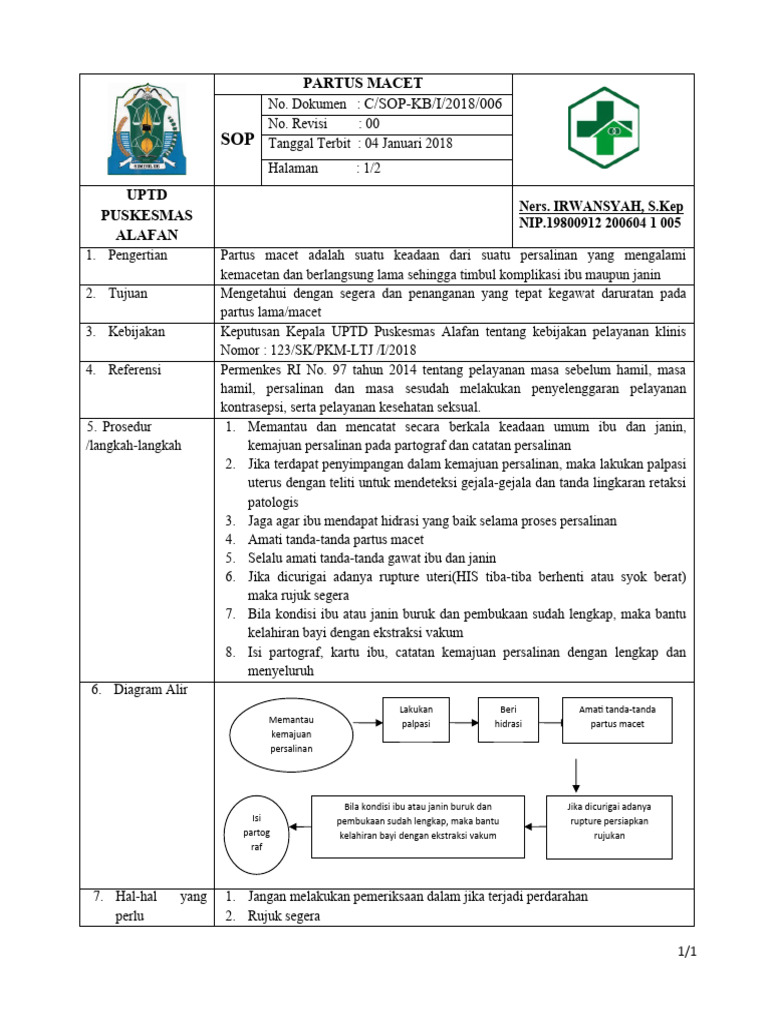 Sop Partus Macet | PDF