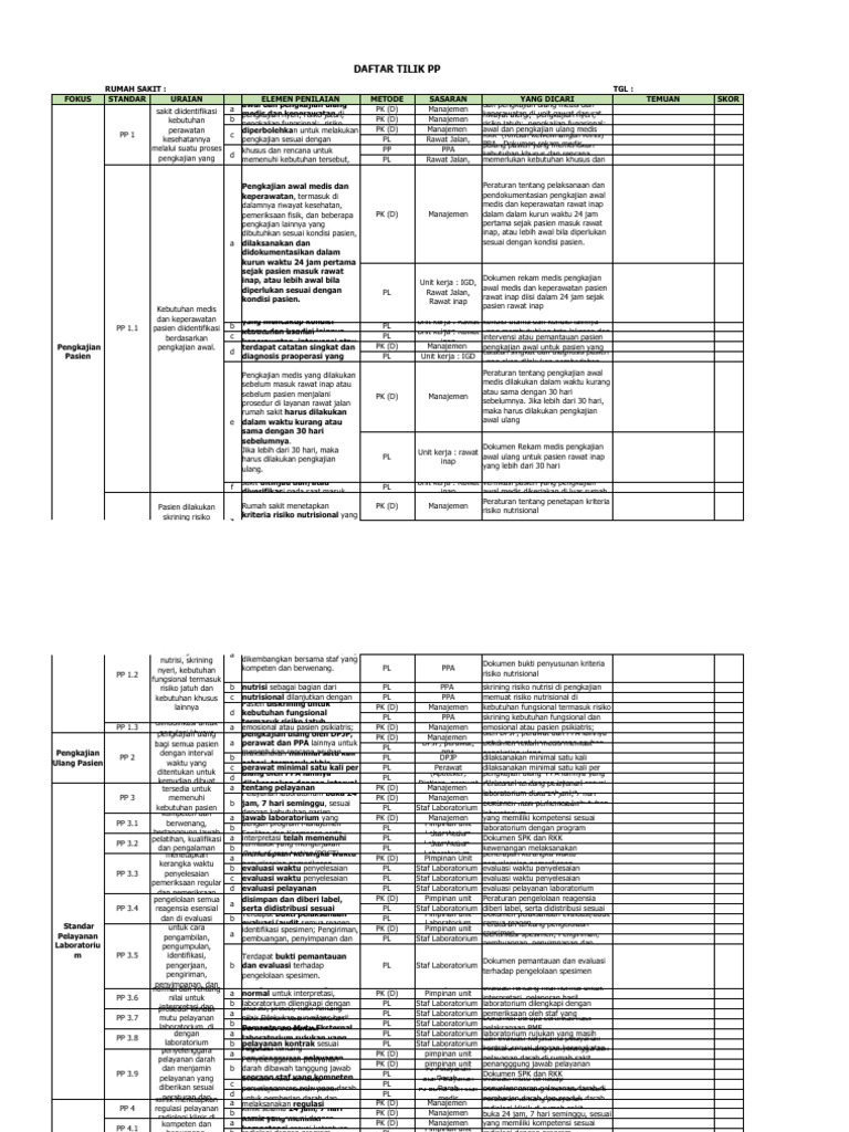 Daftar Tilik PP | PDF