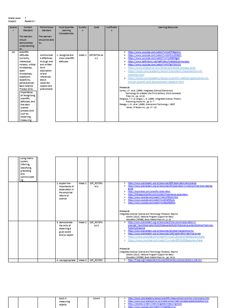 STE Research 7 MELCs | PDF | Science | Quantitative Research