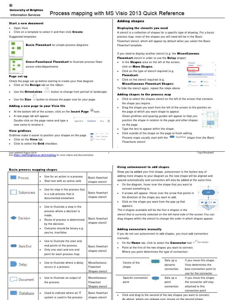 Process Mapping With Ms Visio 2013 Quick Reference | PDF | Computer Keyboard | Icon (Computing)