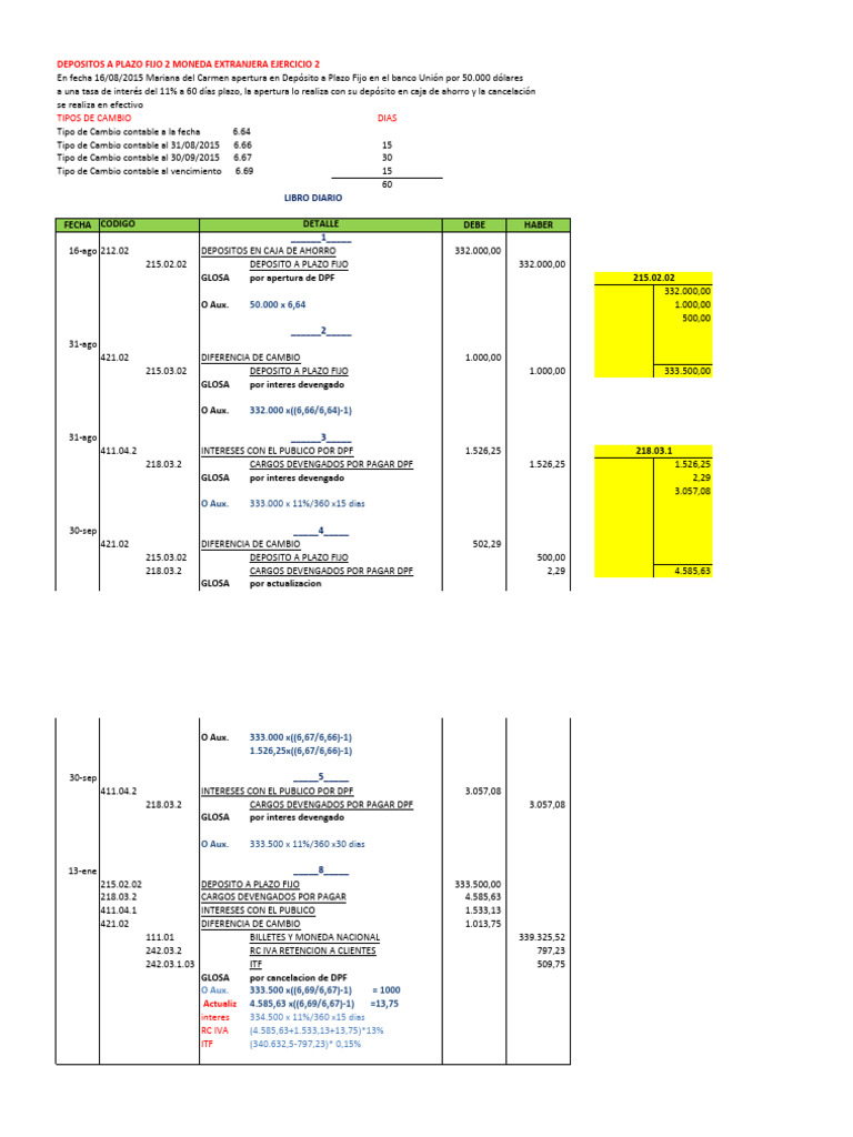 DPF 2 | PDF | Servicios financieros | Economía política