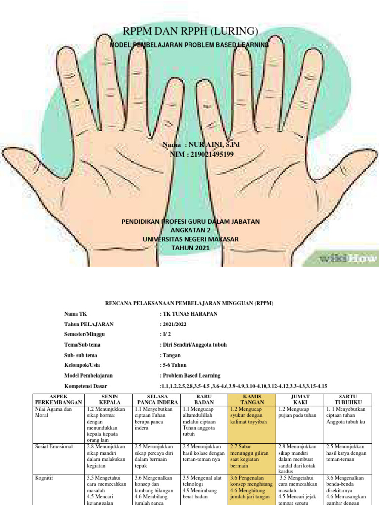 Finger Painting | PDF
