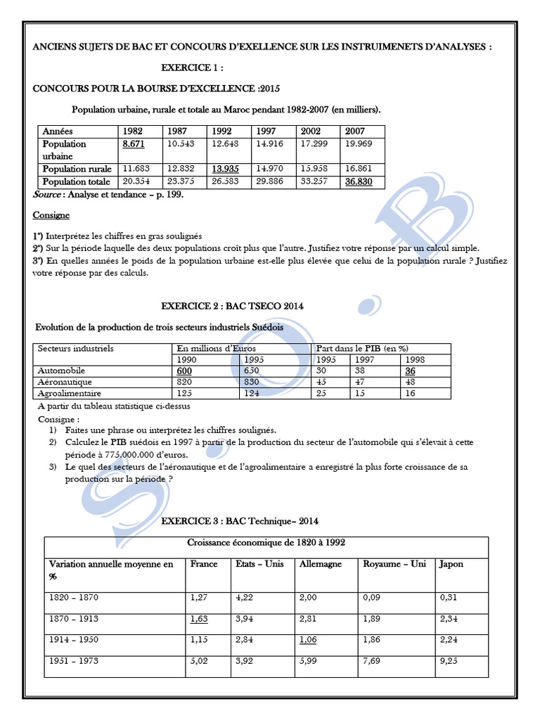 Anciens Sujets de Bac et Concours 2023 | PDF | Économie