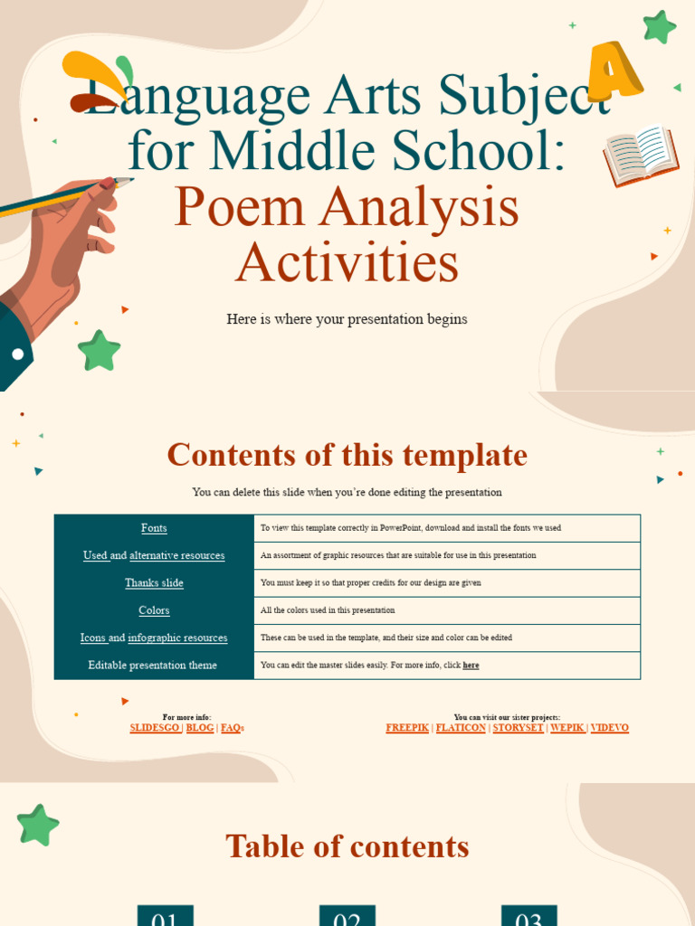 Language Arts Subject For Middle School Poem Analysis Activities | PDF
