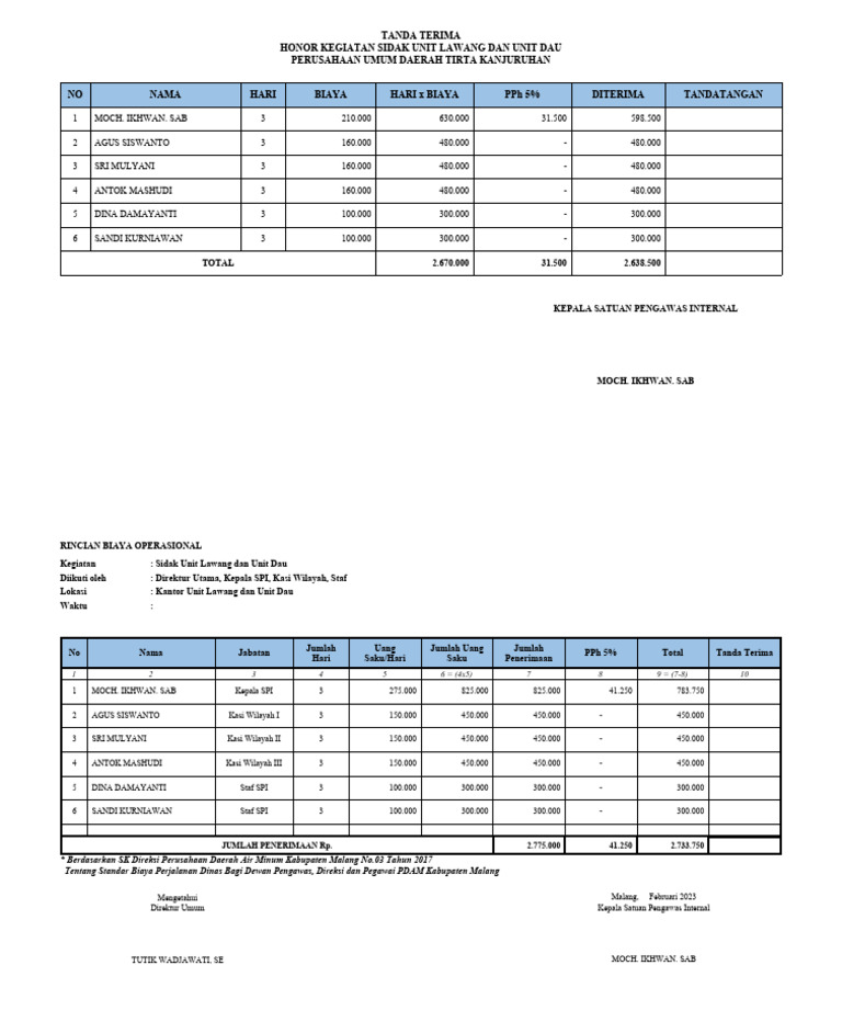 Format Biaya Operasional (2 Lembar) | PDF
