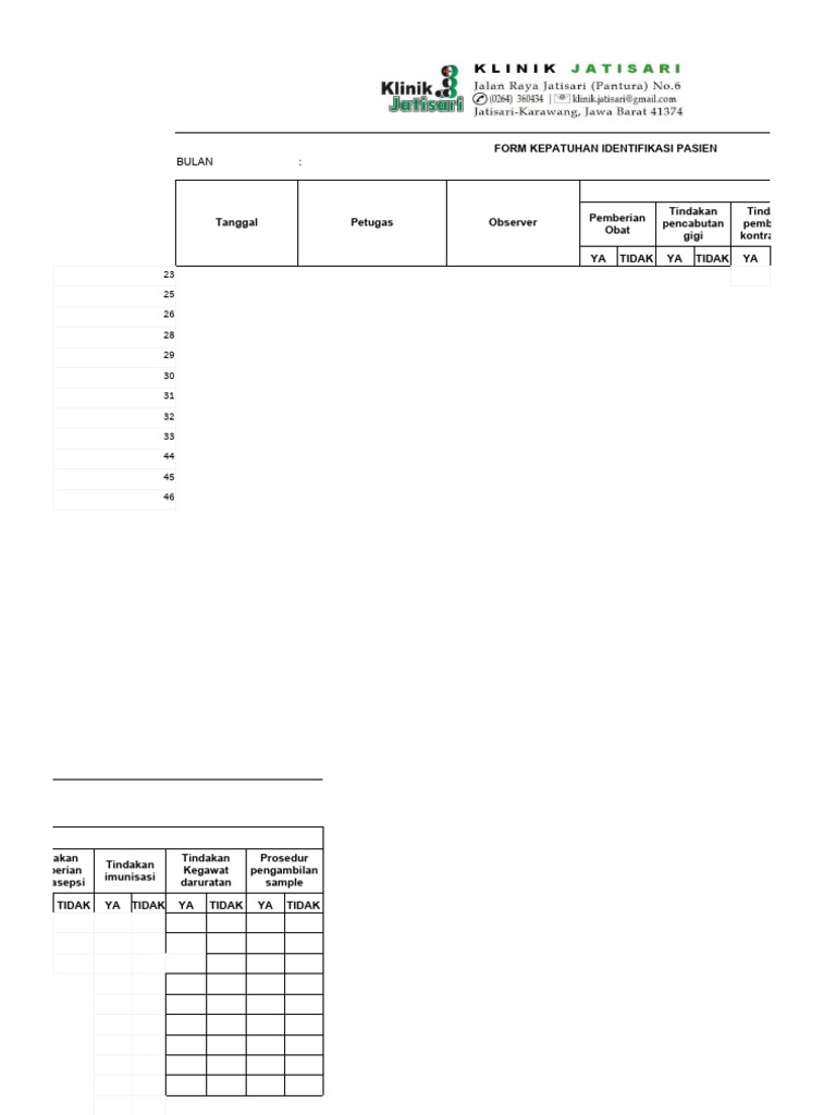 FORM INM IDENTIFIKASI PASIEN | PDF