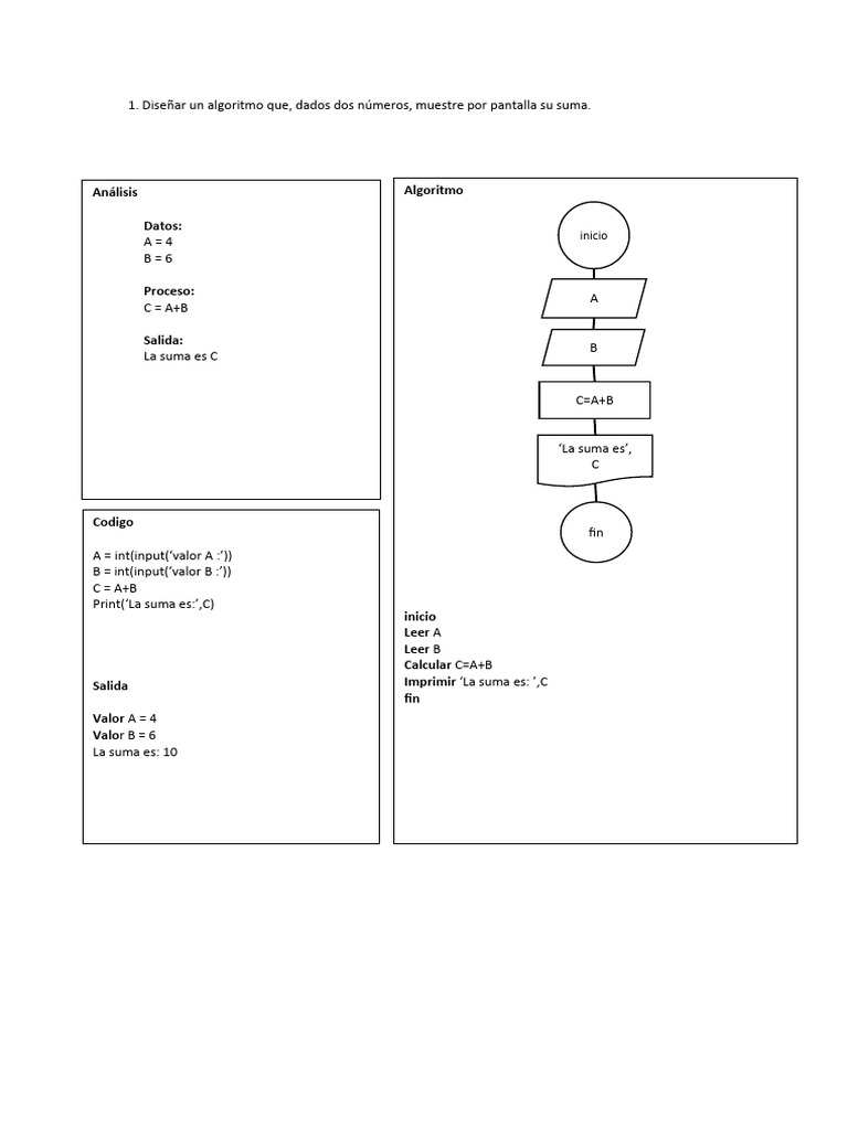 Tareas de Algoritmo en Python | PDF