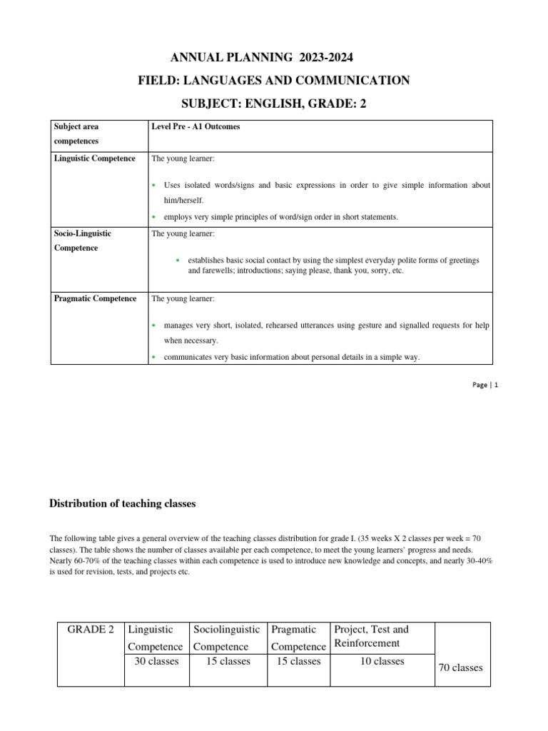 Grade 2 Smiles 2 | PDF