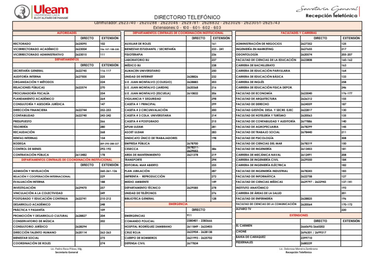 Guia Telefonica ULEAM 2019 | PDF