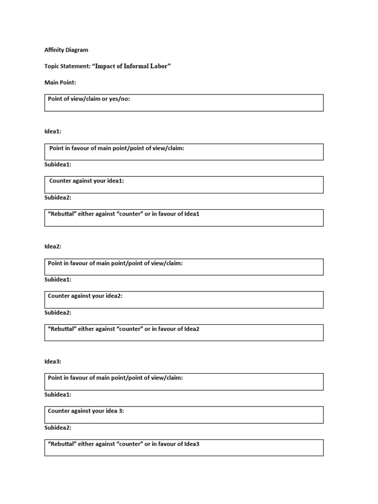Affinity Diagram | PDF | Finance & Money Management