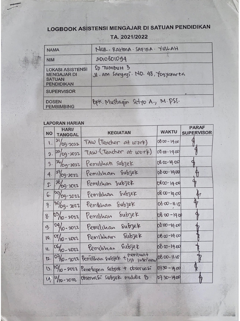 Nur Rahma Safira Yullah - 2010801094 - Asist | PDF