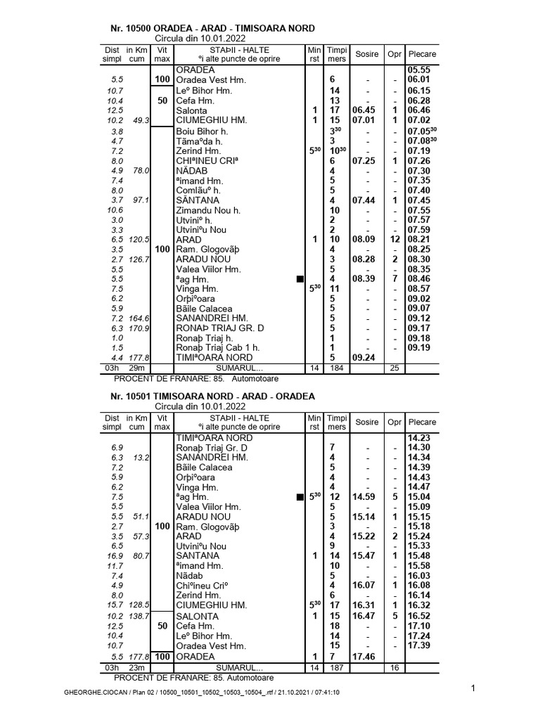 Livret Irc 2022 | PDF