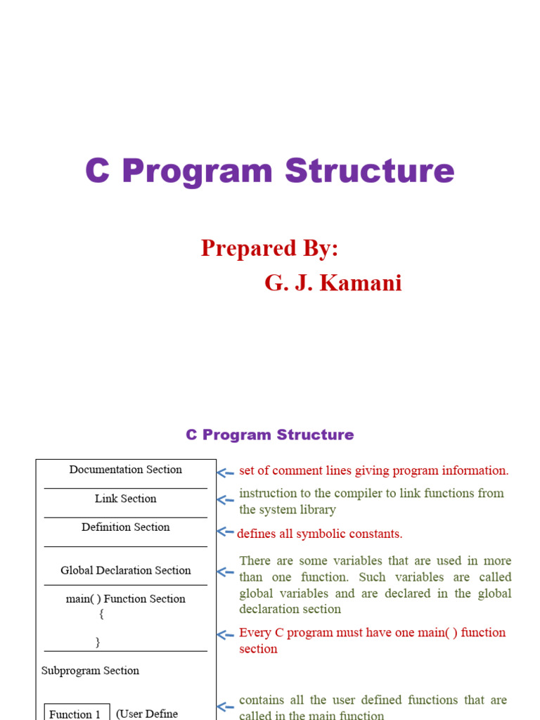 2 C Program Structure Pdf Computer Programming Computer Data 
