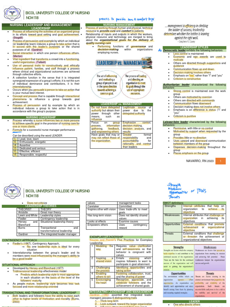 Nursing Leadership and Management | PDF