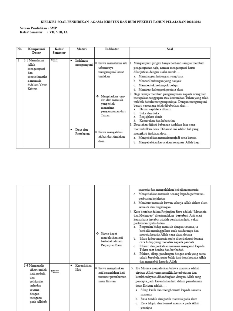 Kisi2 UAS 2023 | PDF