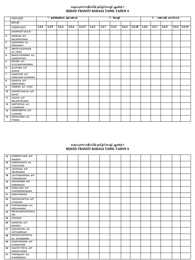 Rekod Transit BT THN 4 2023 | PDF