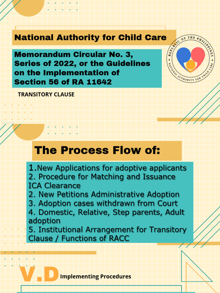 Ra 11642 Process | PDF