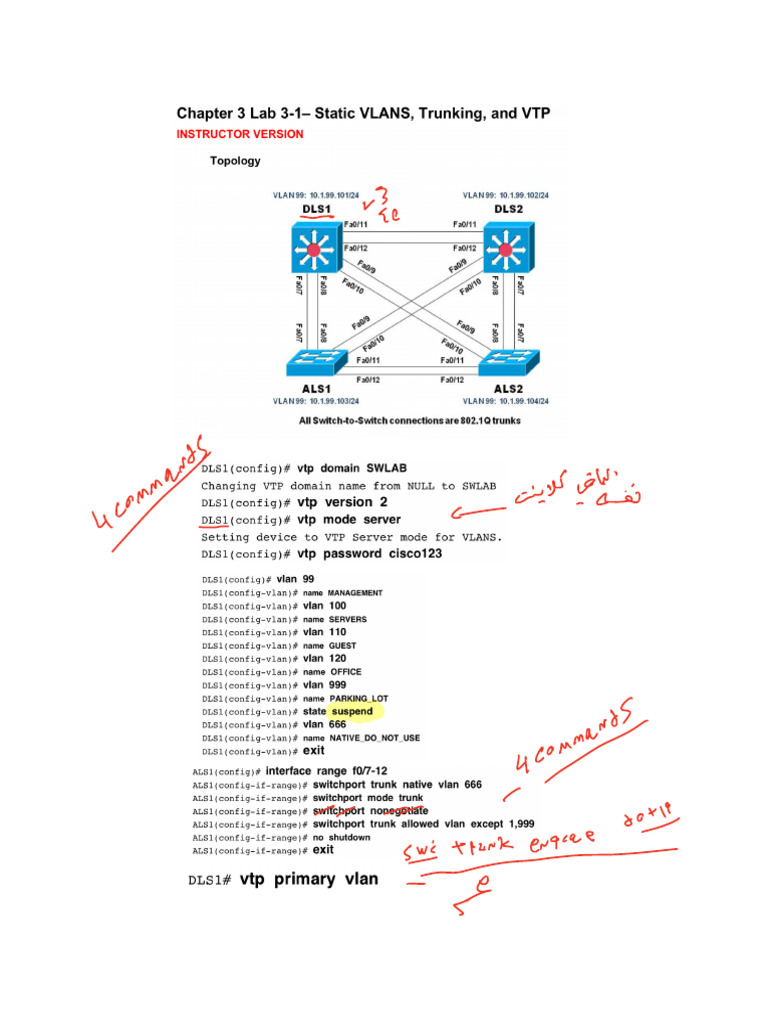 Security Notes | PDF