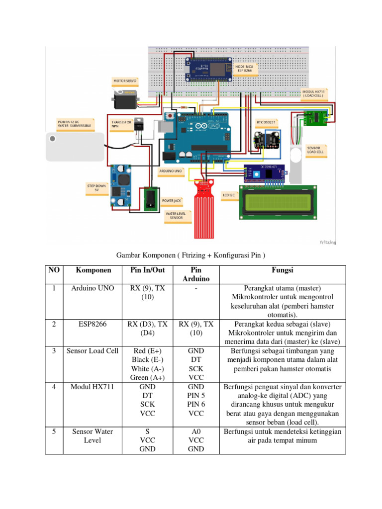 Konfigurasi Pin + Komponen | PDF | Sains & Matematika | Komputer
