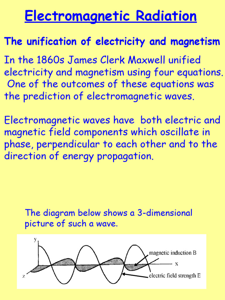 20 Electromagnetic Radiation | PDF