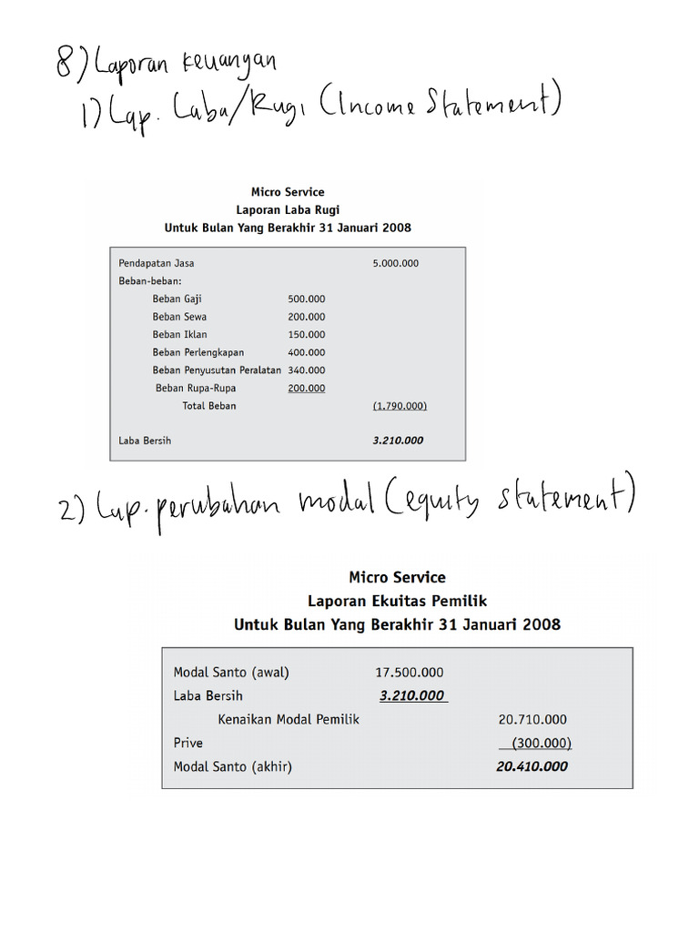Coretan Sman 97 Per 3 | PDF